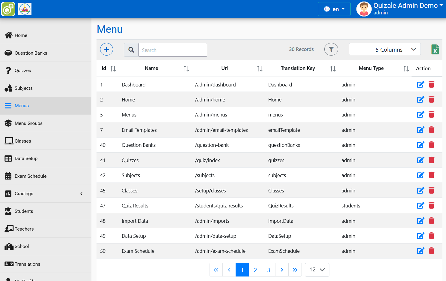 Menús - Documentos de Quizale